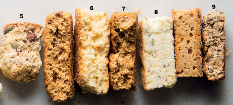 Dunking guide: Rusk edition | Woolworths TASTE